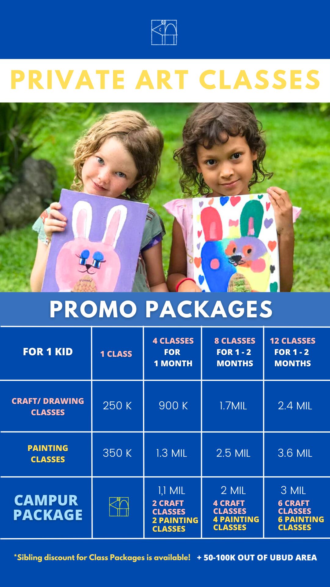 Megatix - Private Art Classes For Kids